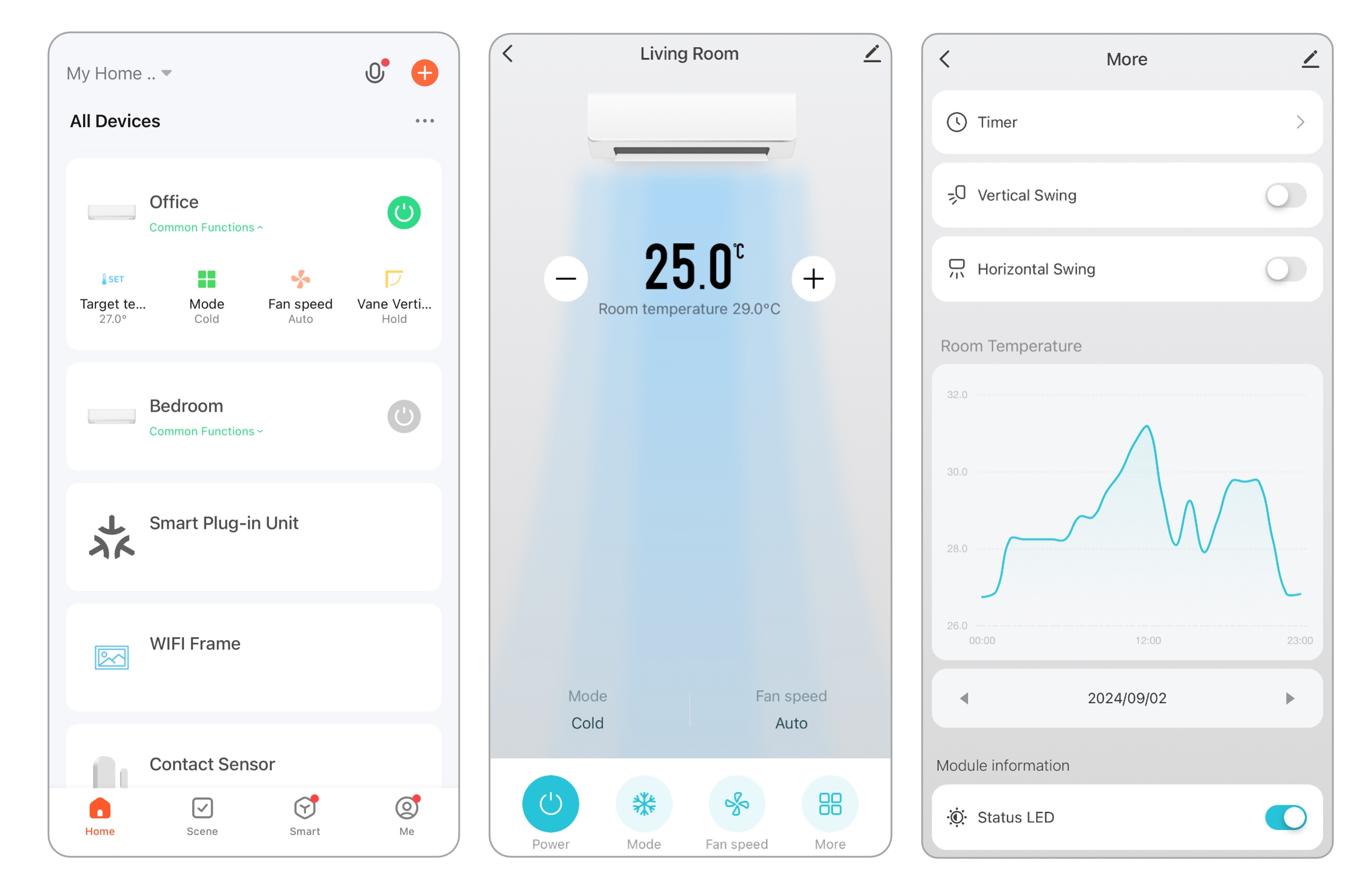 WiFiKit-II - Quick Start Guide