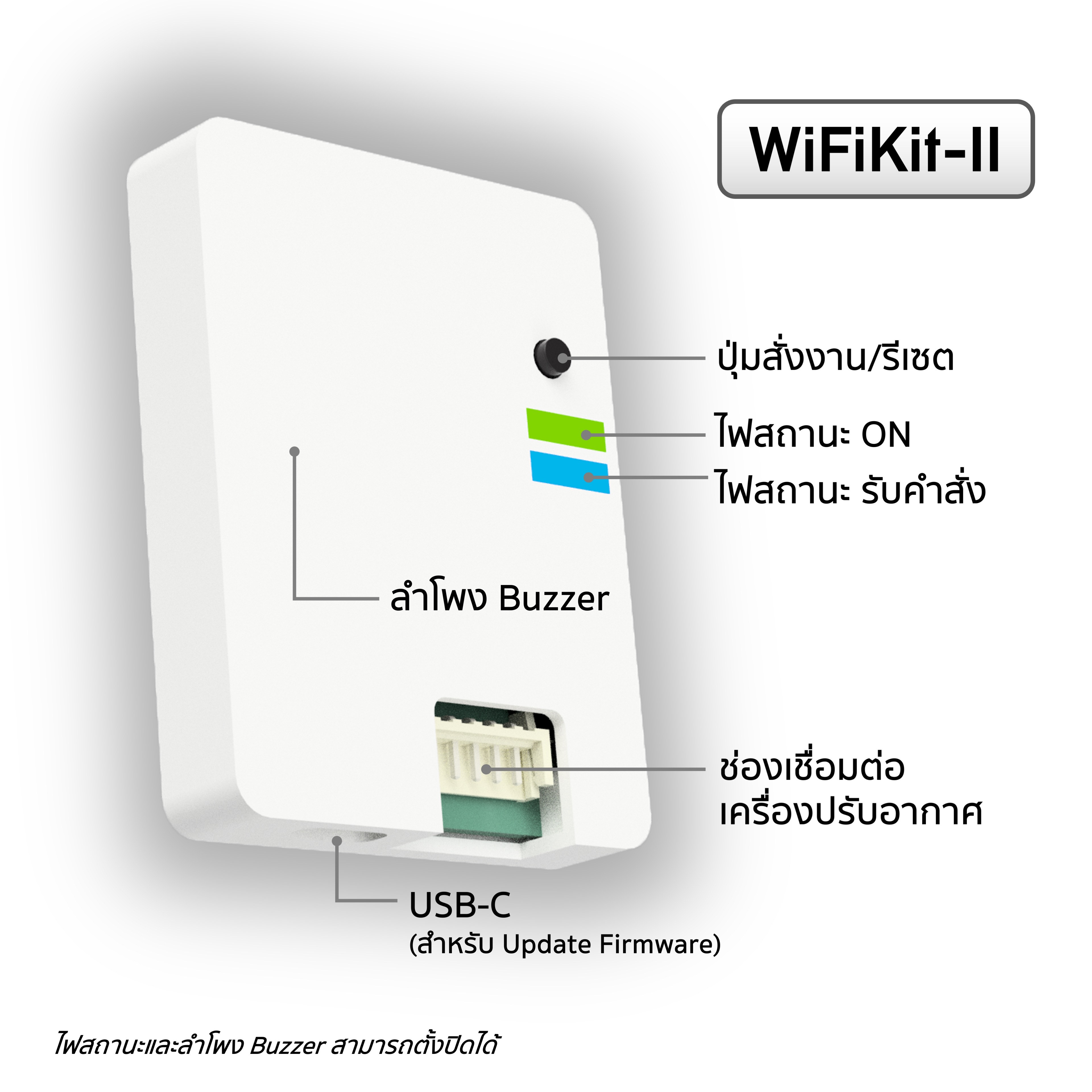 WiFiKit-II - Quick Start Guide